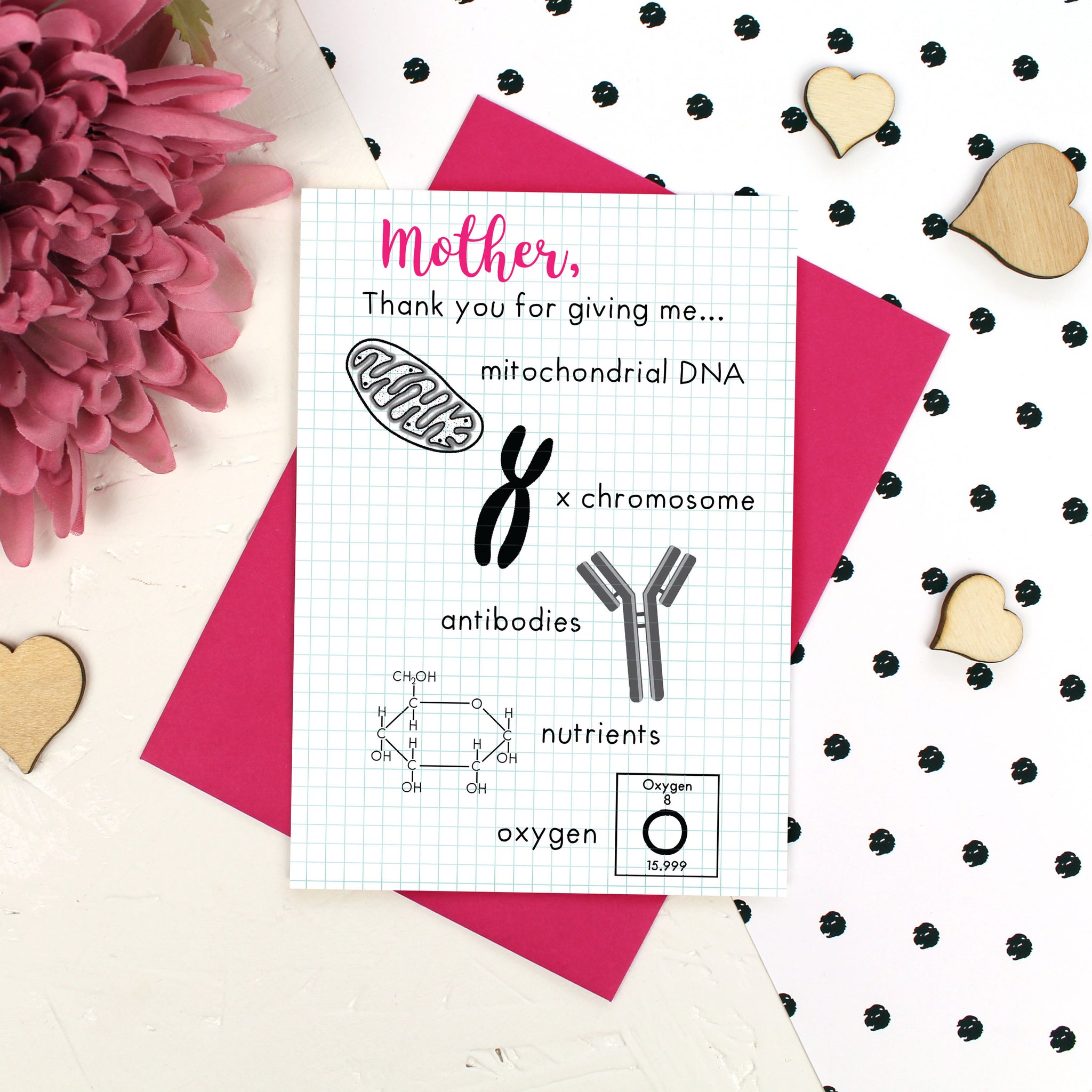 Science Themed Funny Mother's Day Card – Cheerful Geek