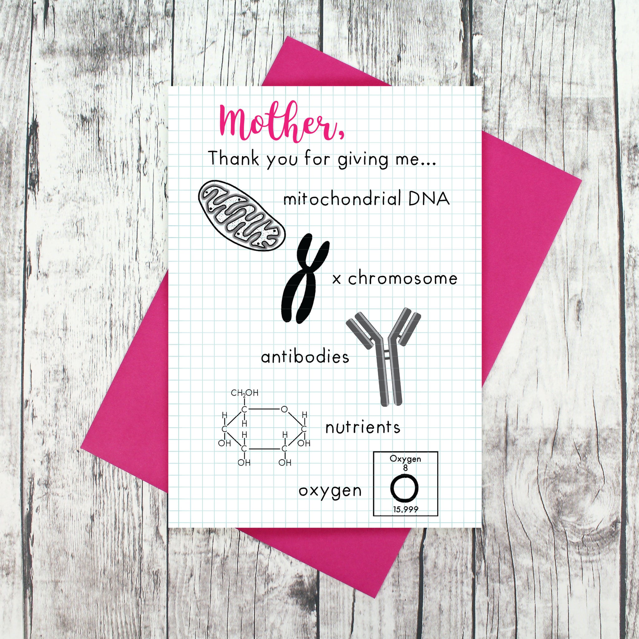 Science Themed Funny Mother's Day Card – Cheerful Geek